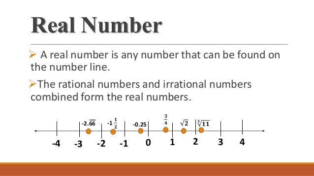 Wot R Real Numbers Maths Real Numbers 6014 Meritnation Wot R Real Numbers Maths Real Numbers 6014 Meritnation