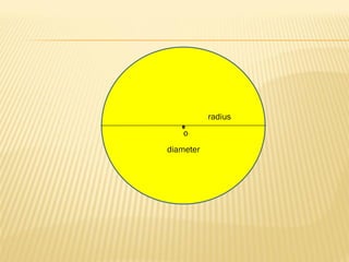 Circles | PPT | Free download