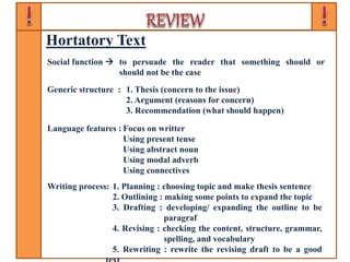 Ppt Bahasa Inggris SMA kelas X teks Hortatory | PPT