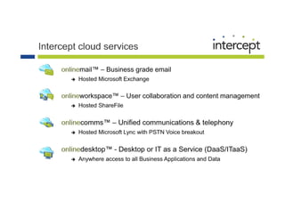OnlineDesktop from Intercept IT (part of Alternative Networks) | PDF ...