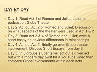 Powerpoint | PPTX | Theater | Fine Art