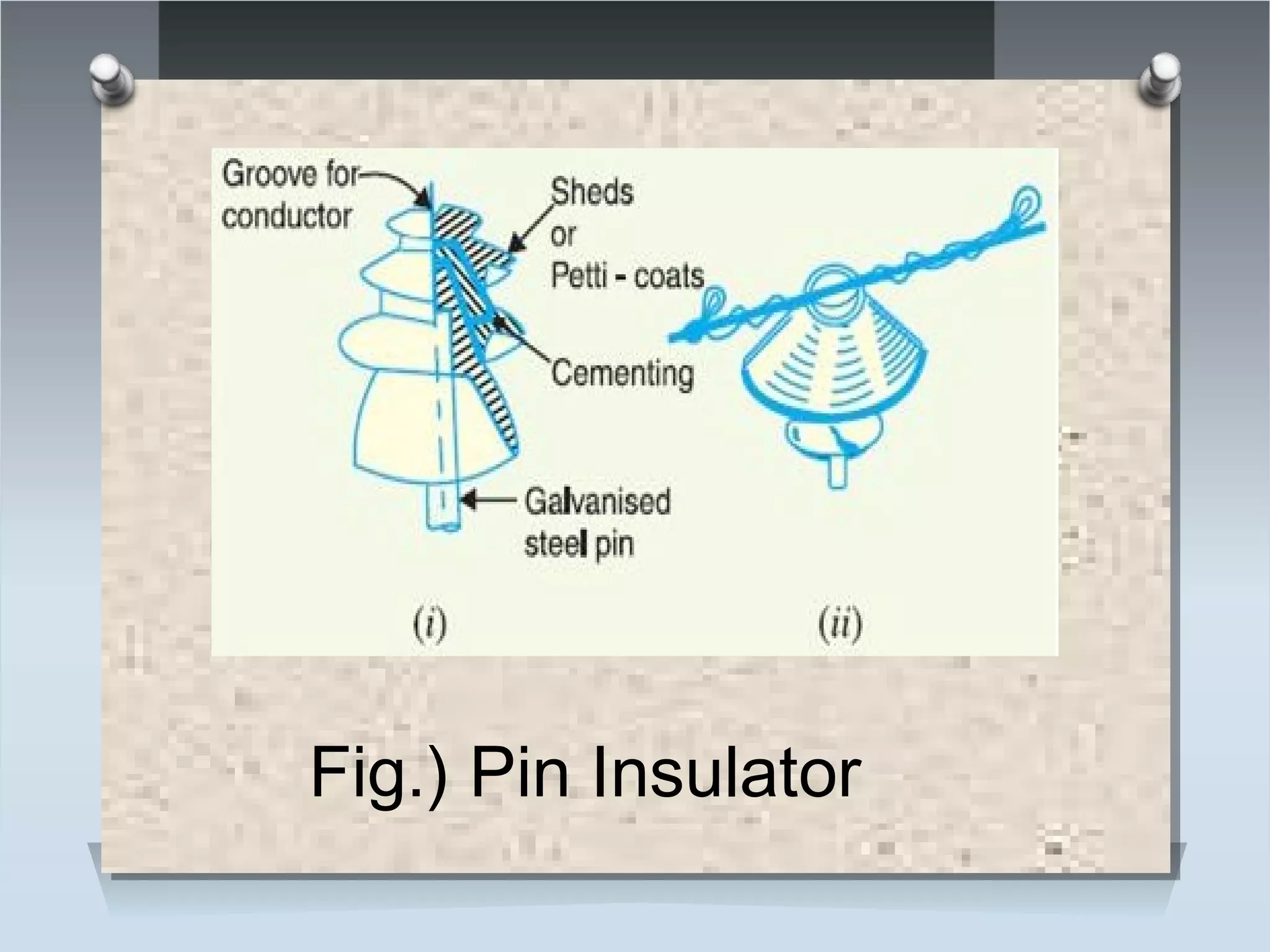 insulators, conductors, transformer and ac motors | PPT