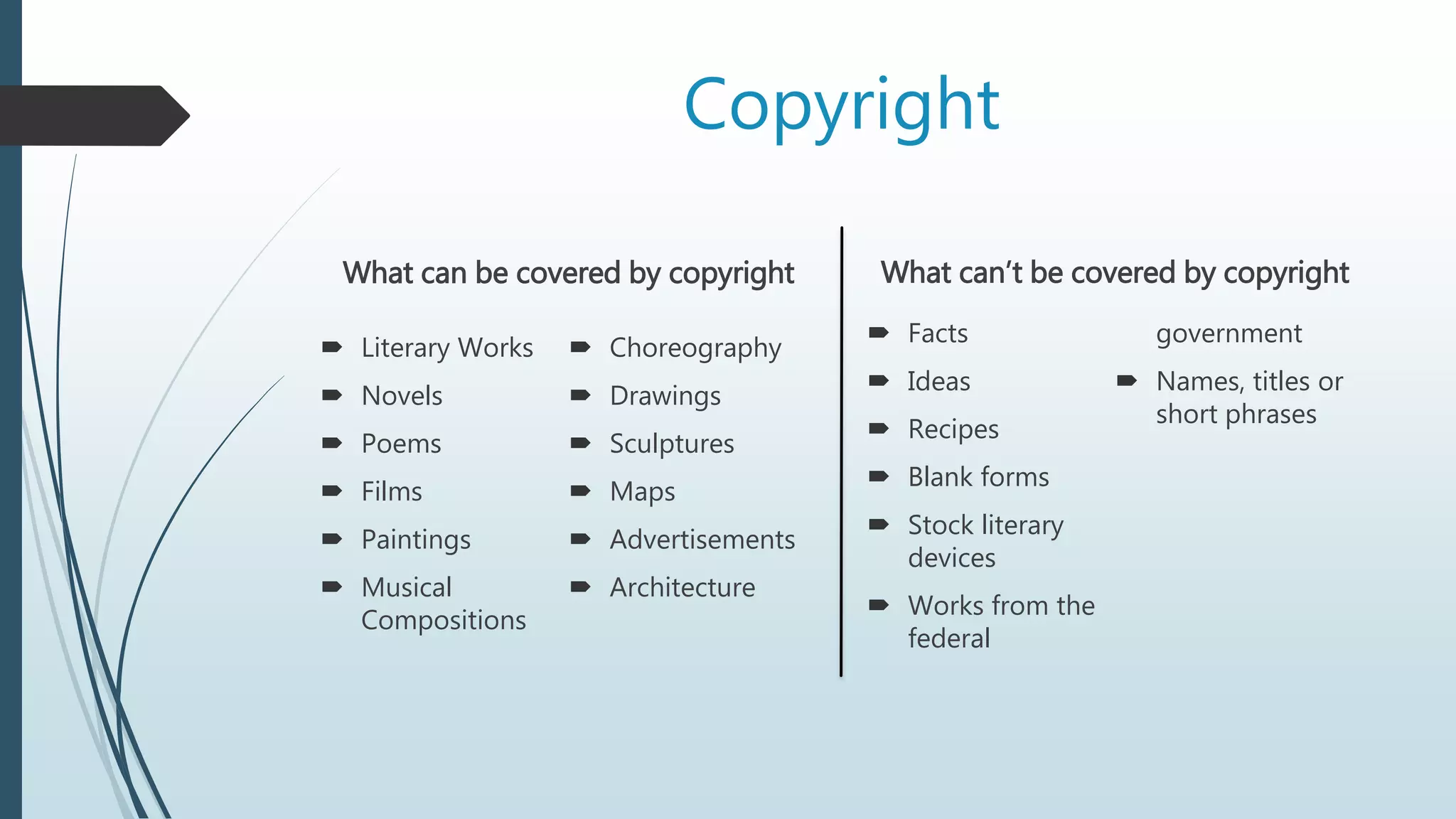 Intellectual Property/Copyright/ Ethics | PPTX