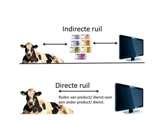 Economieperiode klas 8.4 (2015 - 2016)