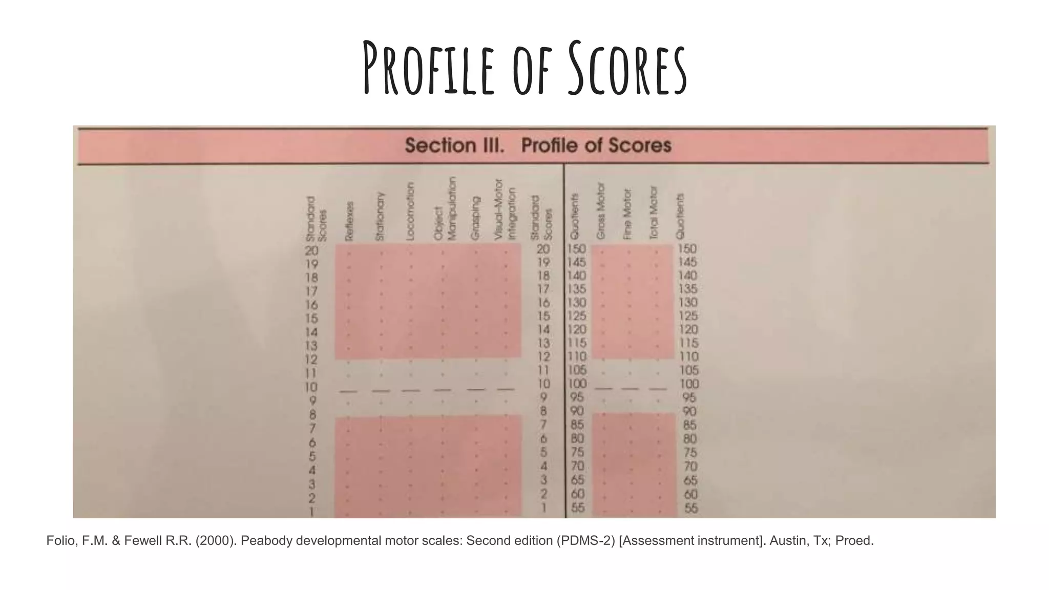 Peabody Developmental Motor Scales (PDMS) - 2 | PPTX