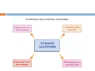 μικροδιδασκαλια α μερος_powerpoint | PPTX