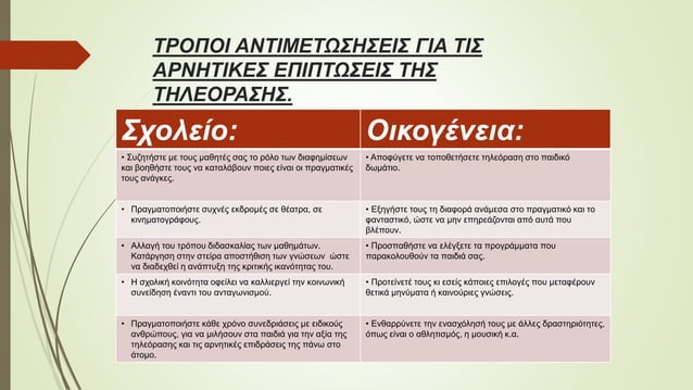 97-2003 thleorash kai paidi | PPT