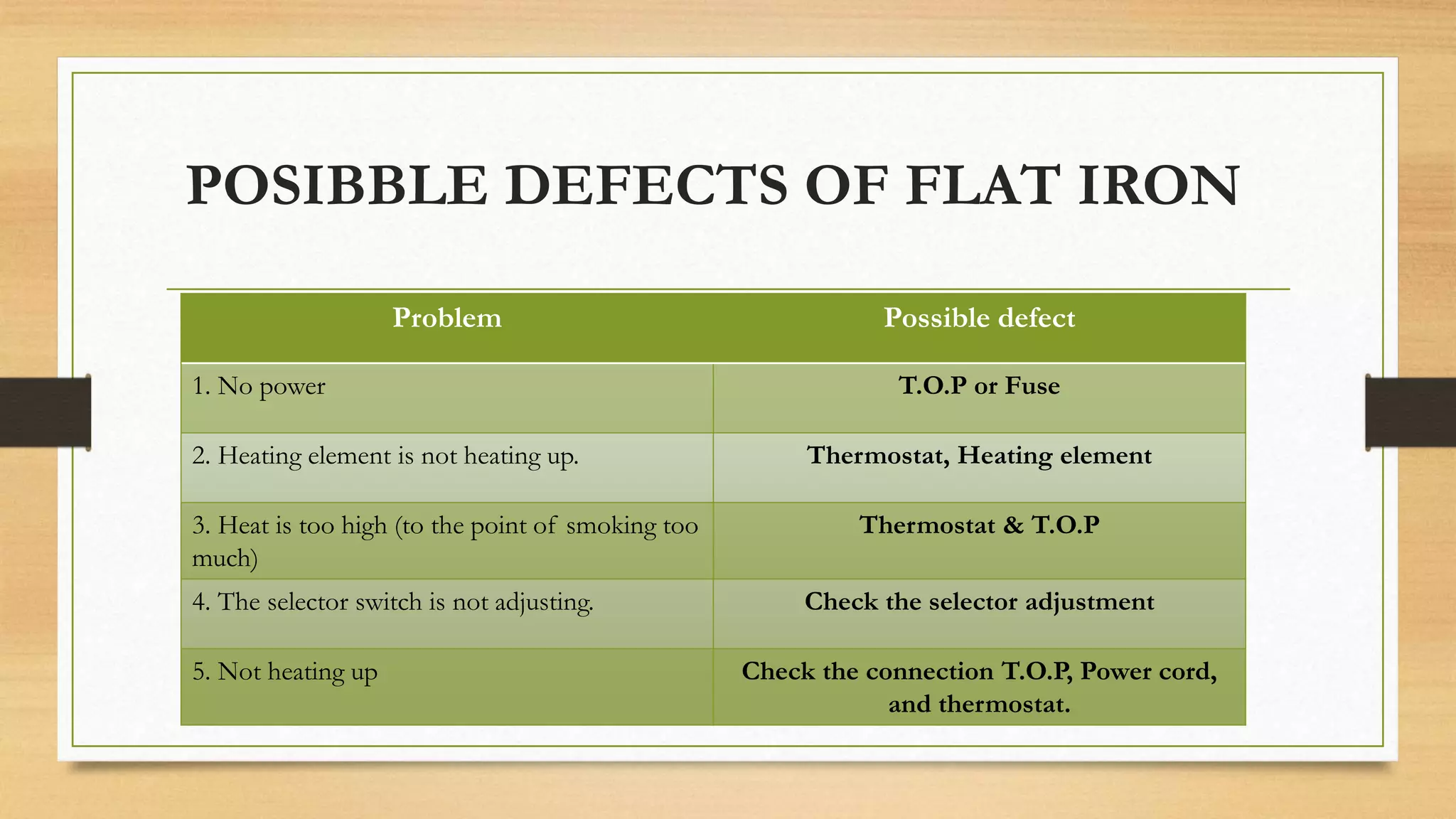 Flat iron repair | PPTX