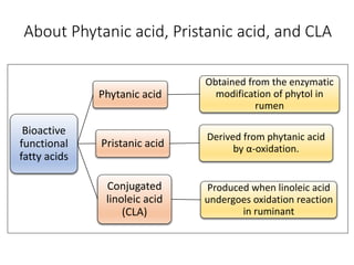The content of Phytanic and Pristanic Acids in Various Foods and Their ...