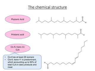 The content of Phytanic and Pristanic Acids in Various Foods and Their ...