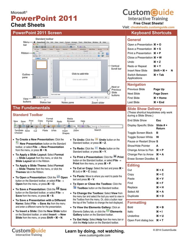 Powerpoint 2011 mac-cheat-sheet | PDF