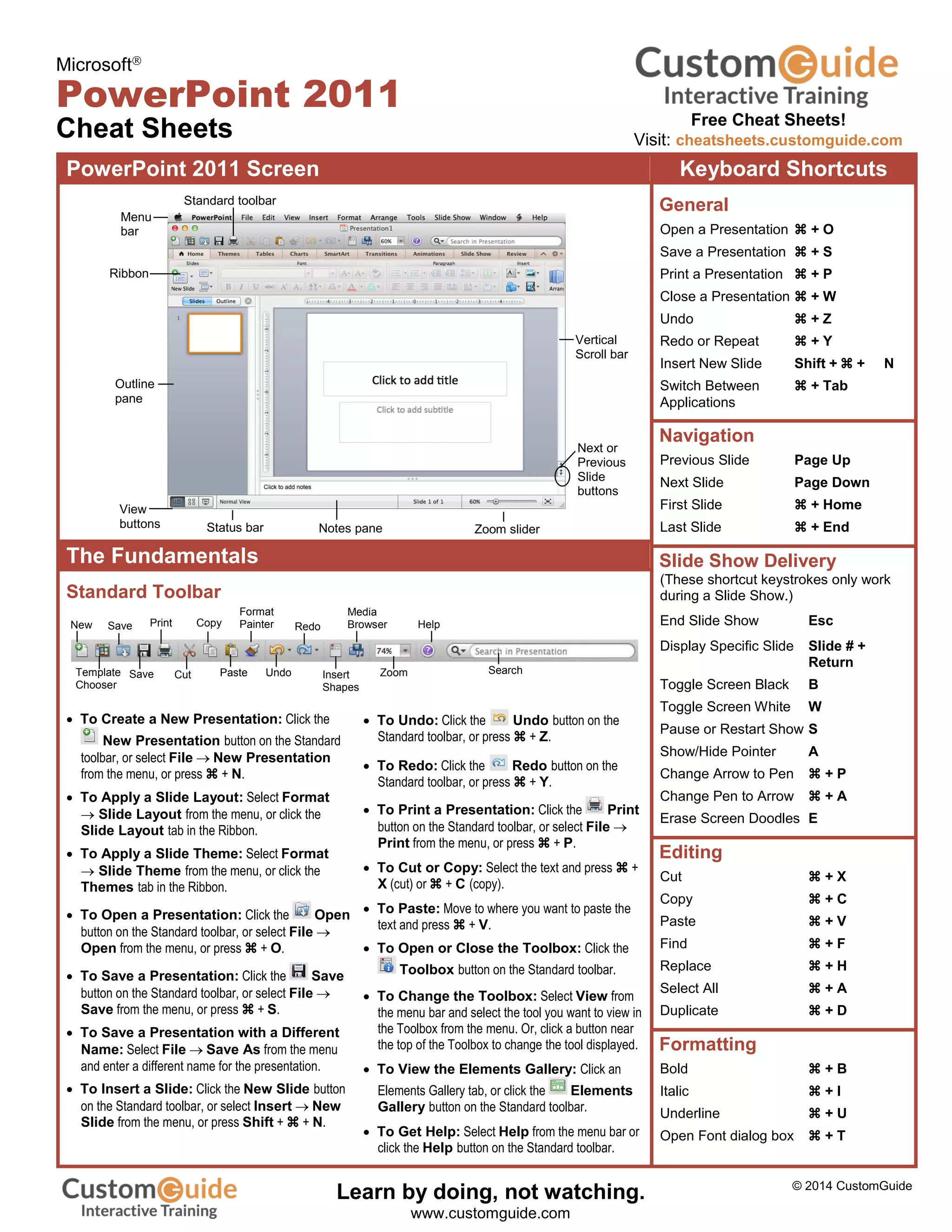 Powerpoint 2011 mac-cheat-sheet | PDF