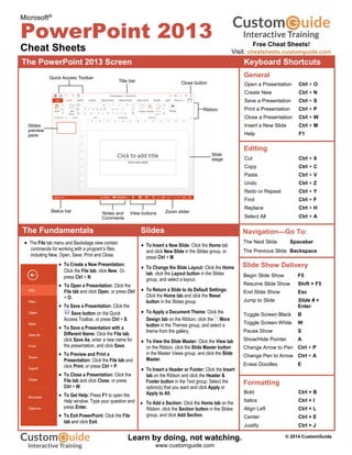 Powerpoint 2013-cheat-sheet | PDF