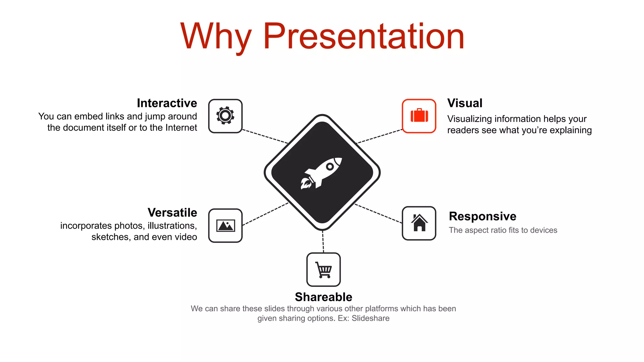 Microsoft PowerPoint Basics | PPT