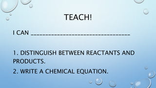 Chemical Reactions.pptx