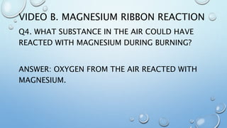 Chemical Reactions.pptx