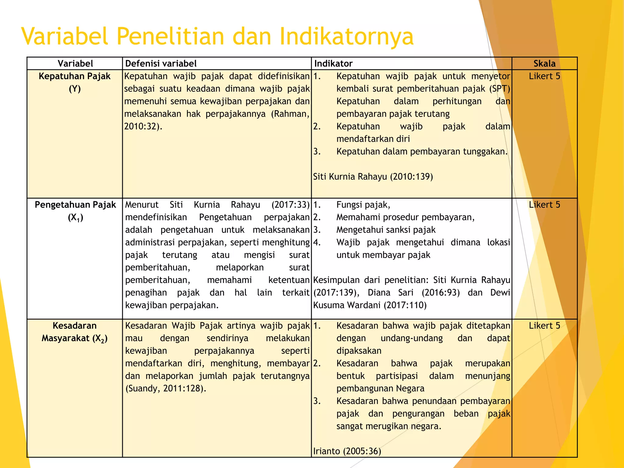 Power Point.pptx