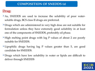 SNEDDS.pdf
