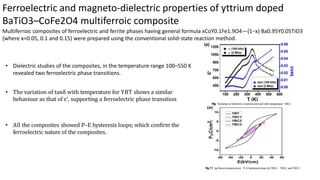 multiferroic materials.barium tatinate cobaltferrite | PPTX