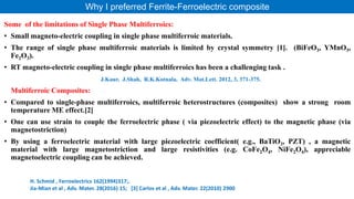 multiferroic materials.barium tatinate cobaltferrite | PPTX