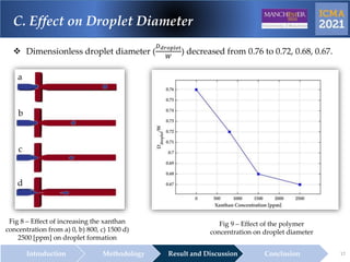 Ab experiments of fluid flow in polymer microchannel | PPT