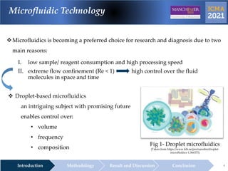 Ab experiments of fluid flow in polymer microchannel | PPT
