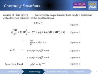 Ab experiments of fluid flow in polymer microchannel | PPT