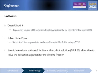 Ab experiments of fluid flow in polymer microchannel | PPT