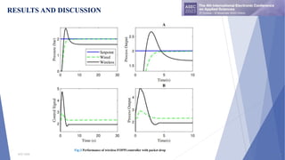 Fractional-order Predictive PI Controller-based Dead-time Compensator for Wireless Networks.ppt