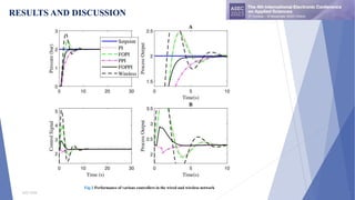 Fractional-order Predictive PI Controller-based Dead-time Compensator ...