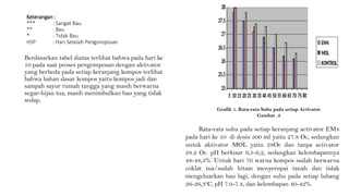 power point PENGELOLAAN LIMBAH RUMAH TANGGA.pptx