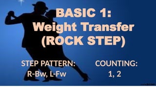 Basic dance steps in Cha2 POWERPOINT.pptx