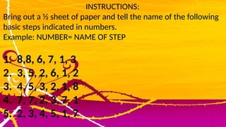 Basic dance steps in Cha2 POWERPOINT.pptx