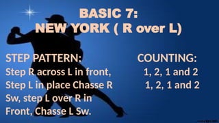 Basic dance steps in Cha2 POWERPOINT.pptx