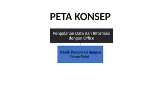 Power Point materi siskomdig peta konsep.pptx | Free Download