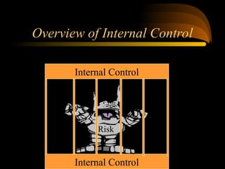 Powerpoint.ppt on intrnal cntrol overview | PPT