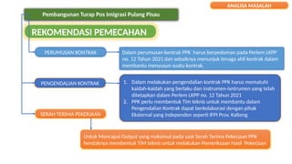 mengelola kontrak Jenis Kompetensi tertentu JK 3 tahun 2024 | PPTX