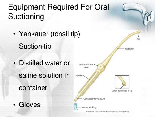 Power point airway management