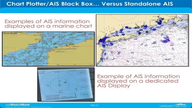 PowerPoint-AIS-NAV in maritime education | PPTX