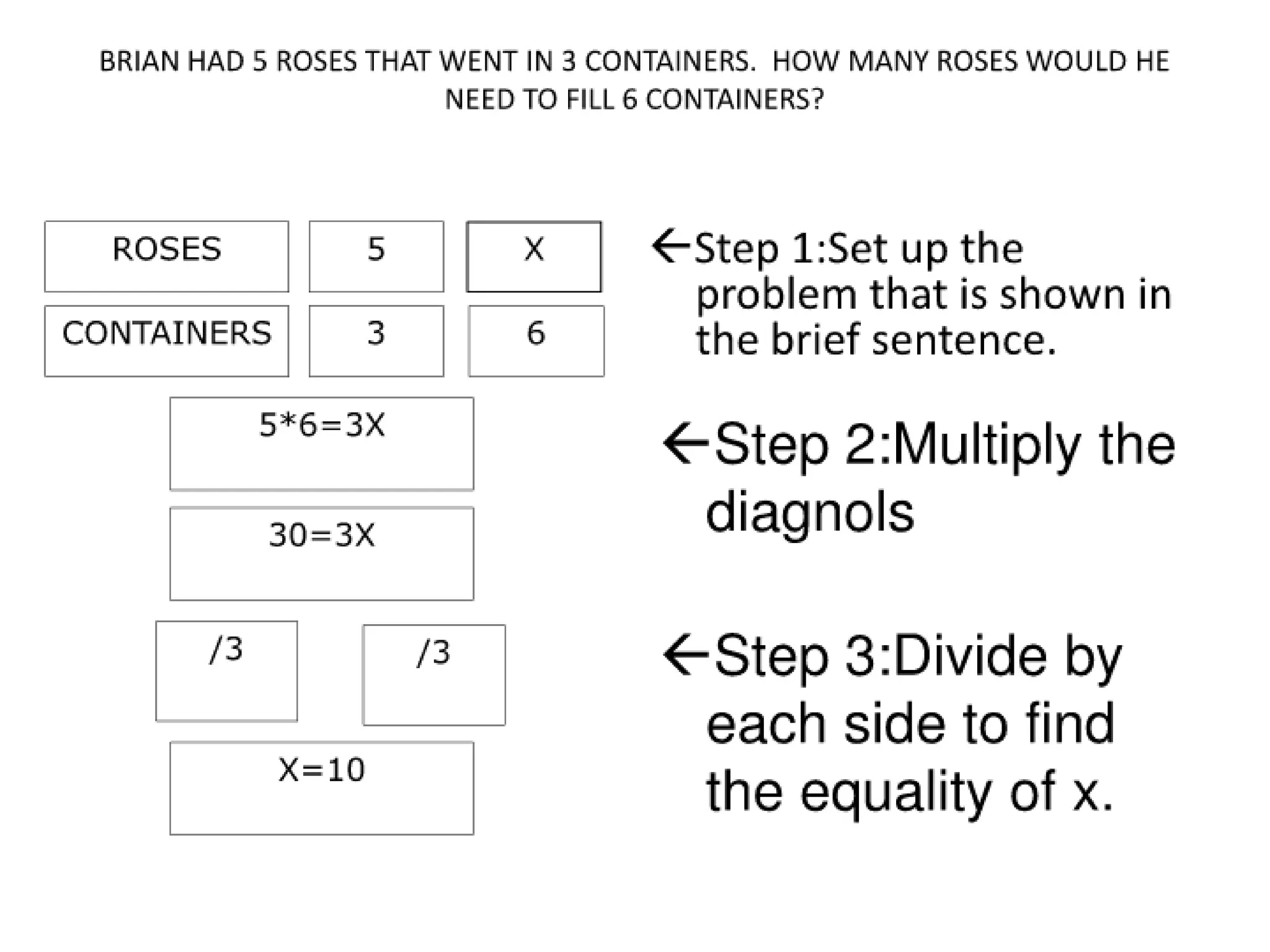 Powerpoint.alg. | PDF