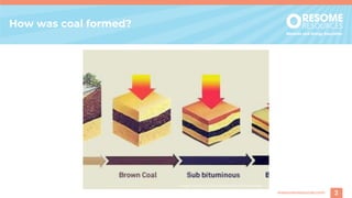 PowerPoint-An-overview-of-coal-and-its-uses-1.pdf