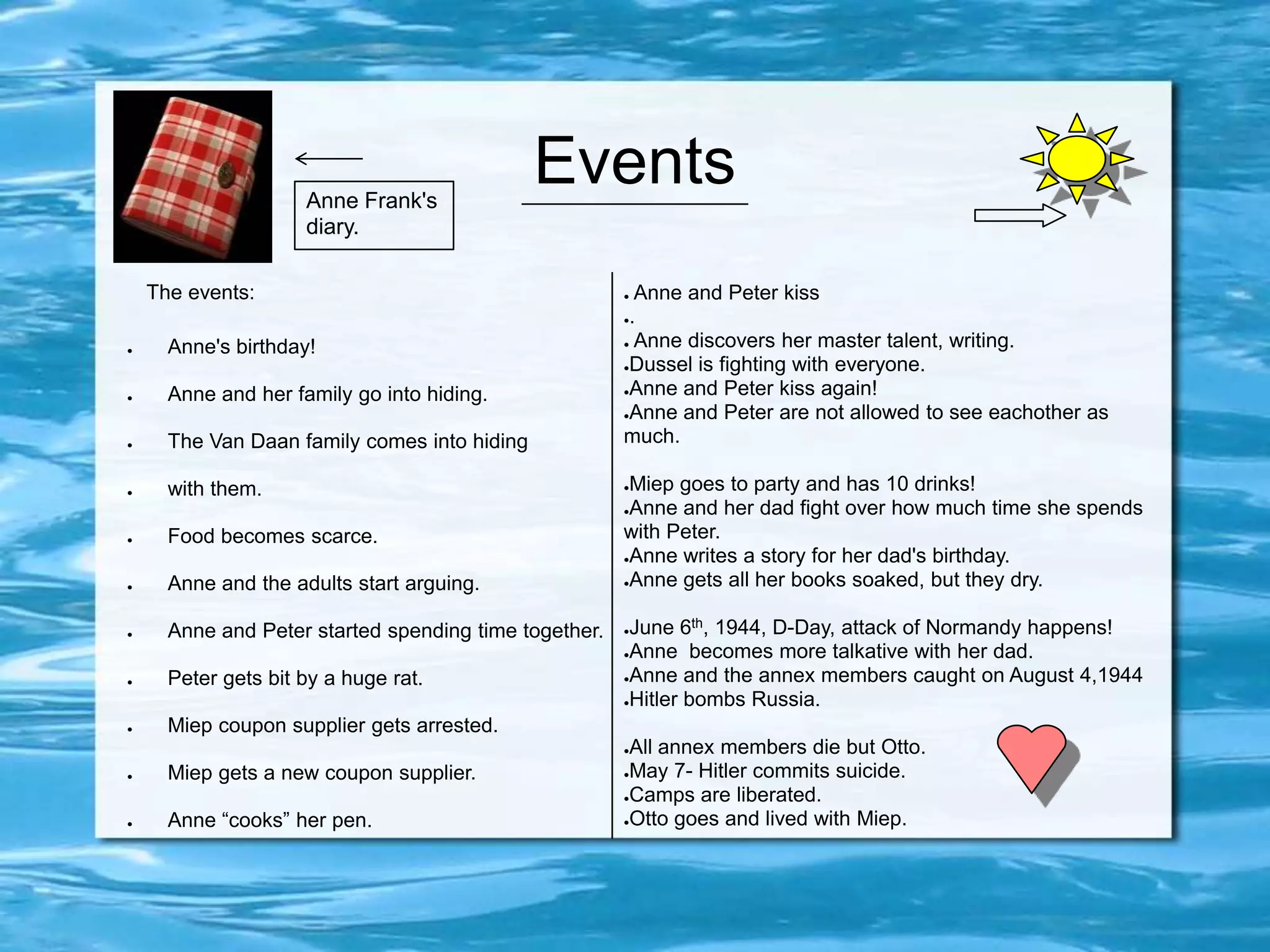 Power point anne frank | PPTX