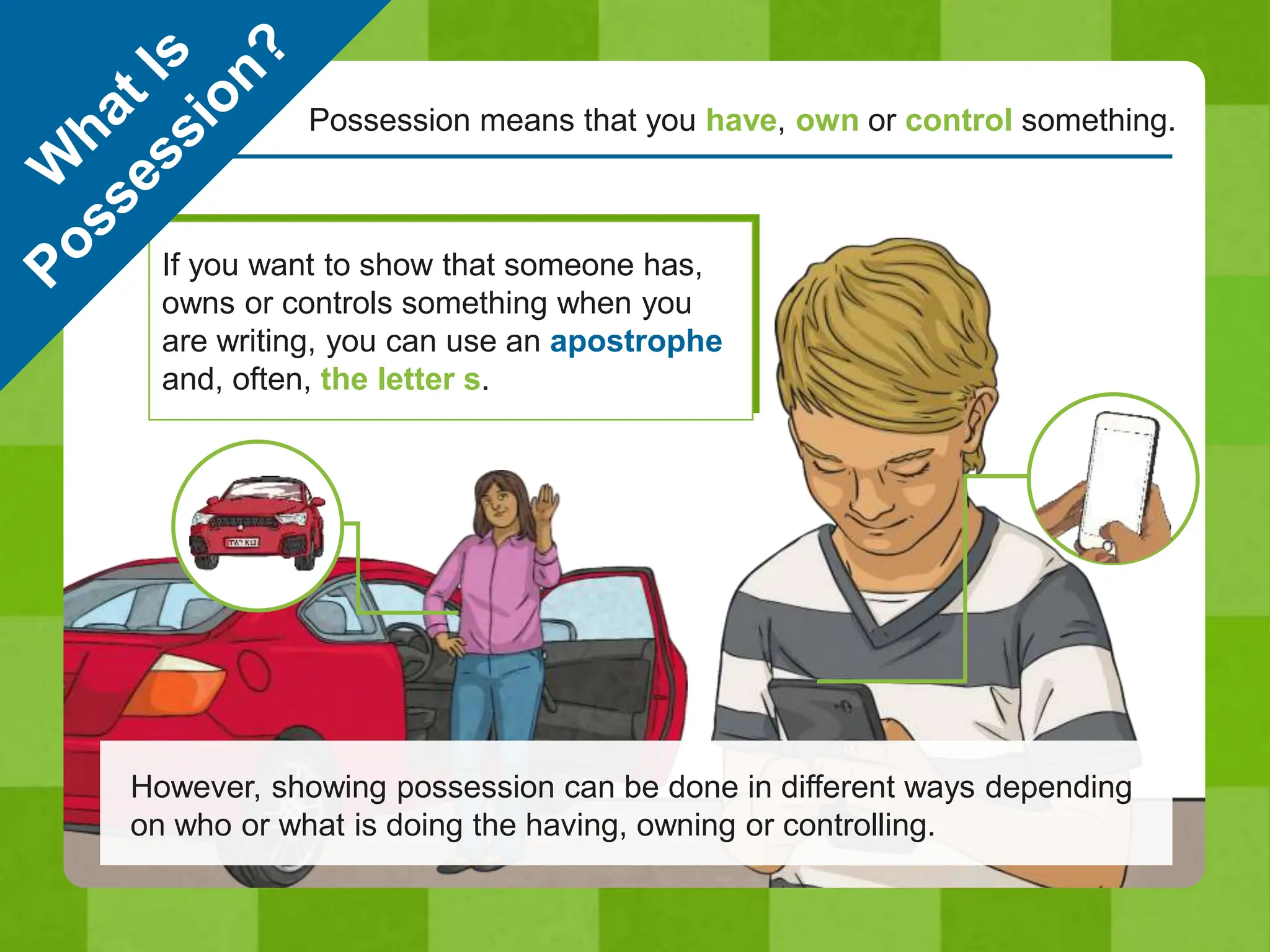 POWERPOINT - APOSTROPHES. How to express possessessions | PPTX