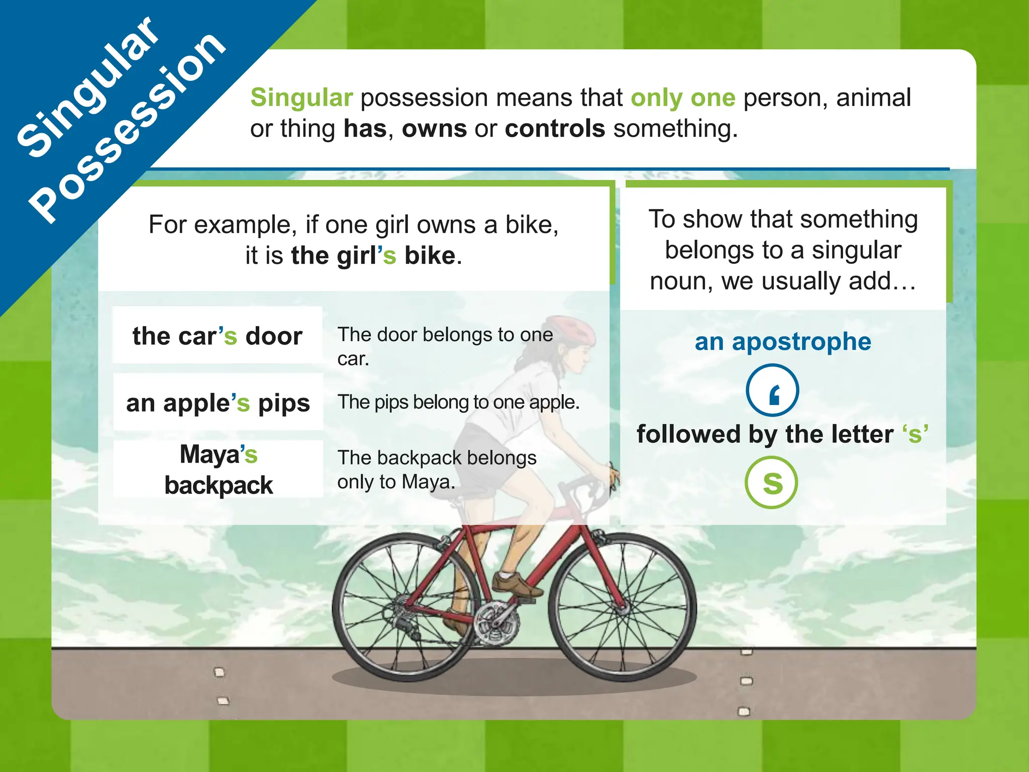 POWERPOINT - APOSTROPHES. How to express possessessions | PPTX