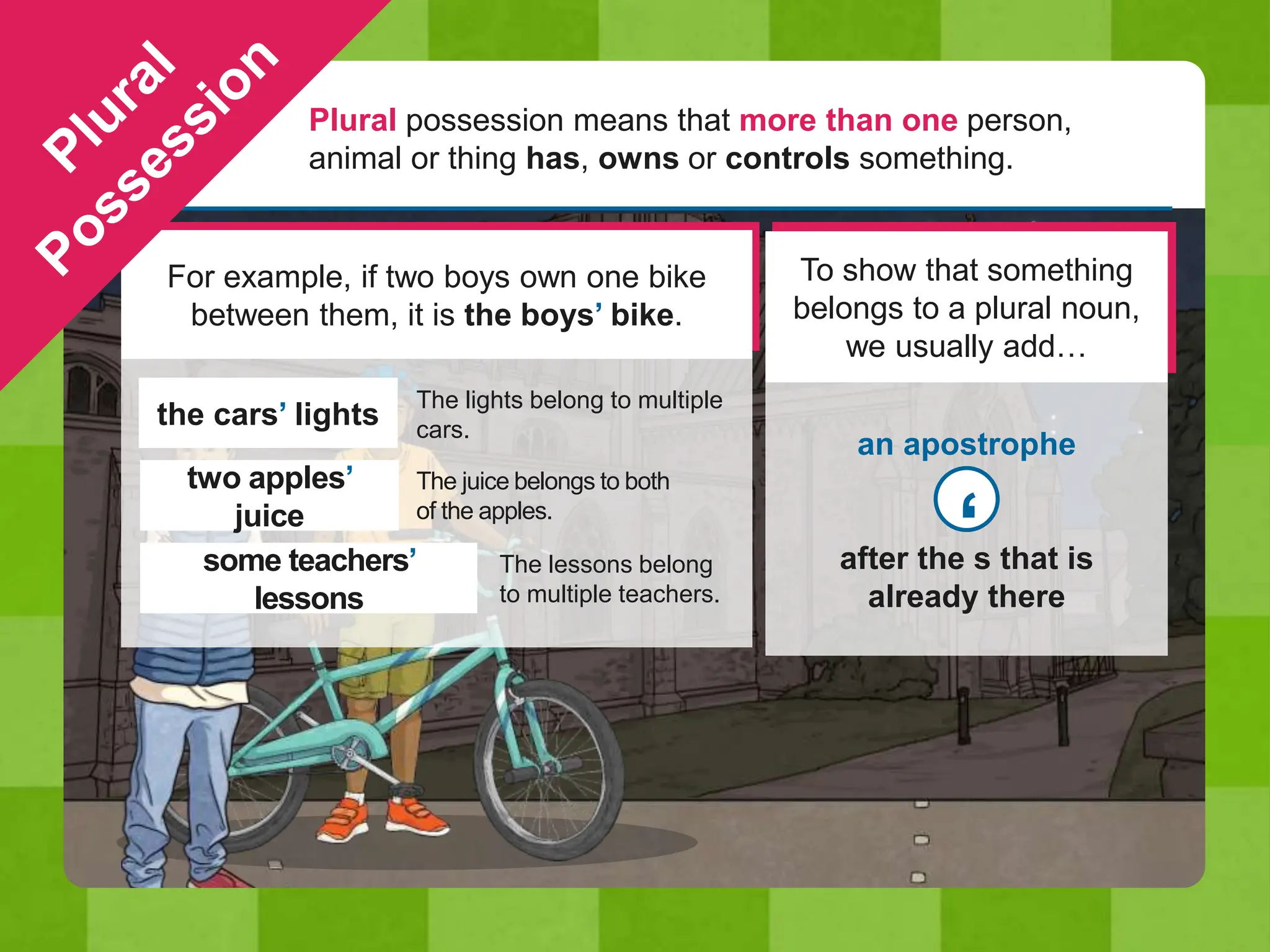 POWERPOINT - APOSTROPHES. How to express possessessions | PPTX