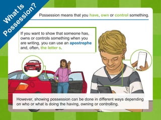POWERPOINT - APOSTROPHES. How to express possessessions | PPTX