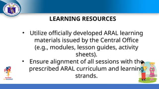 POWERPOINT-ARAL-UPDATESApril-28-29-2026.pptx