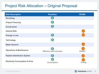 ASCE Seawater Desalination Project at Huntington Beach - Poseidon Water ...