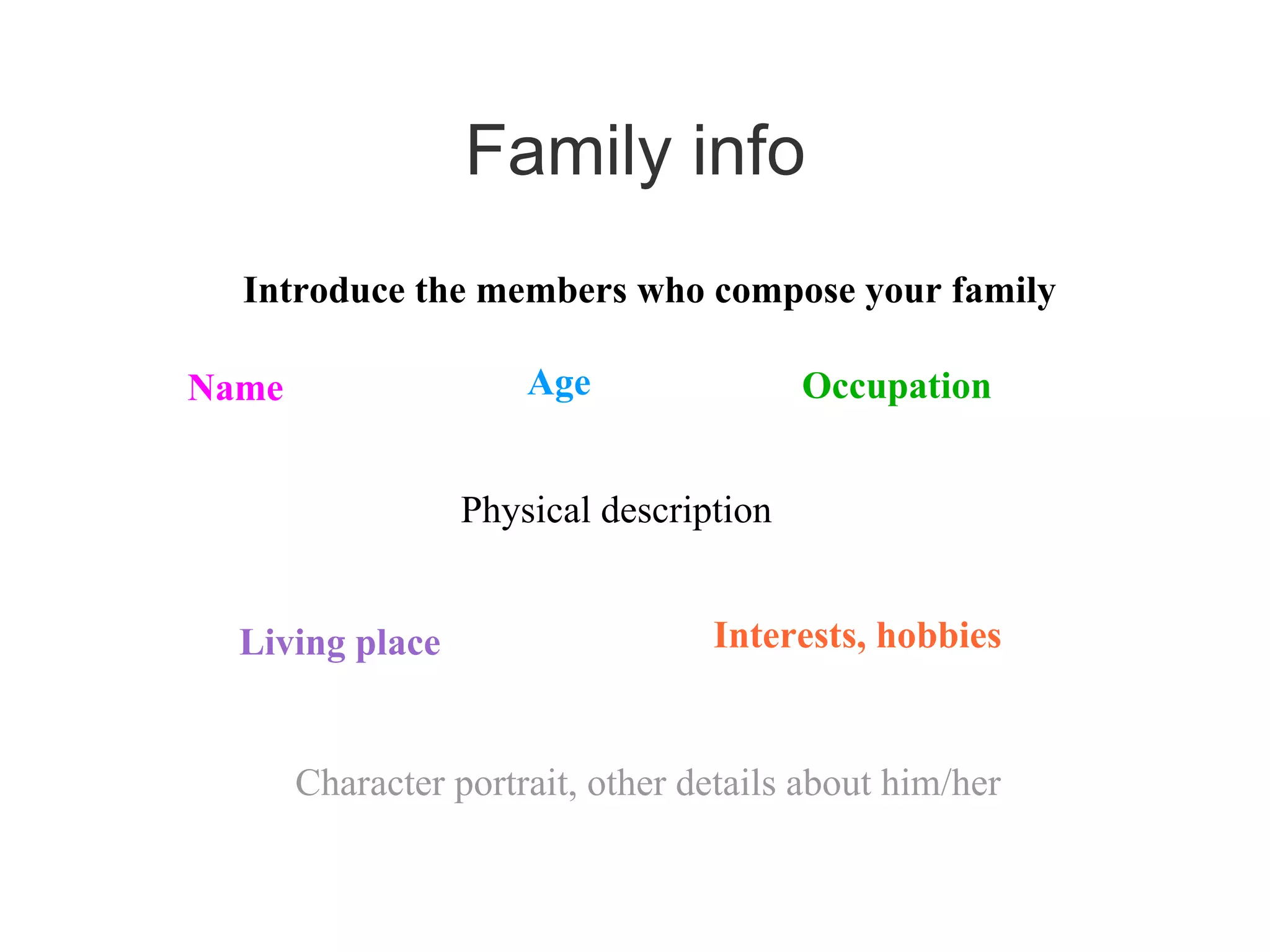 a self introduction | ODP