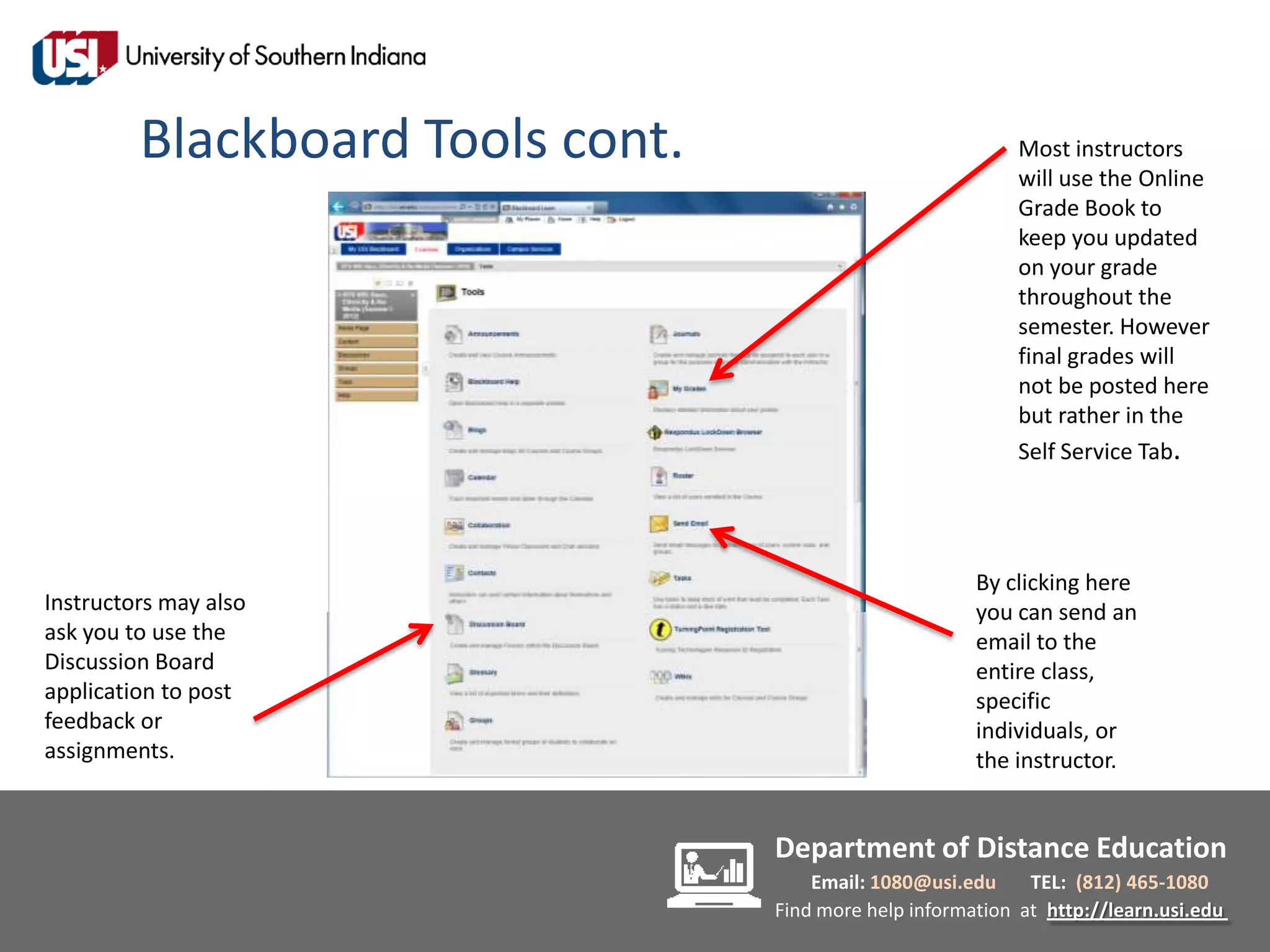 USI Blackboard Walkthrough | PPTX